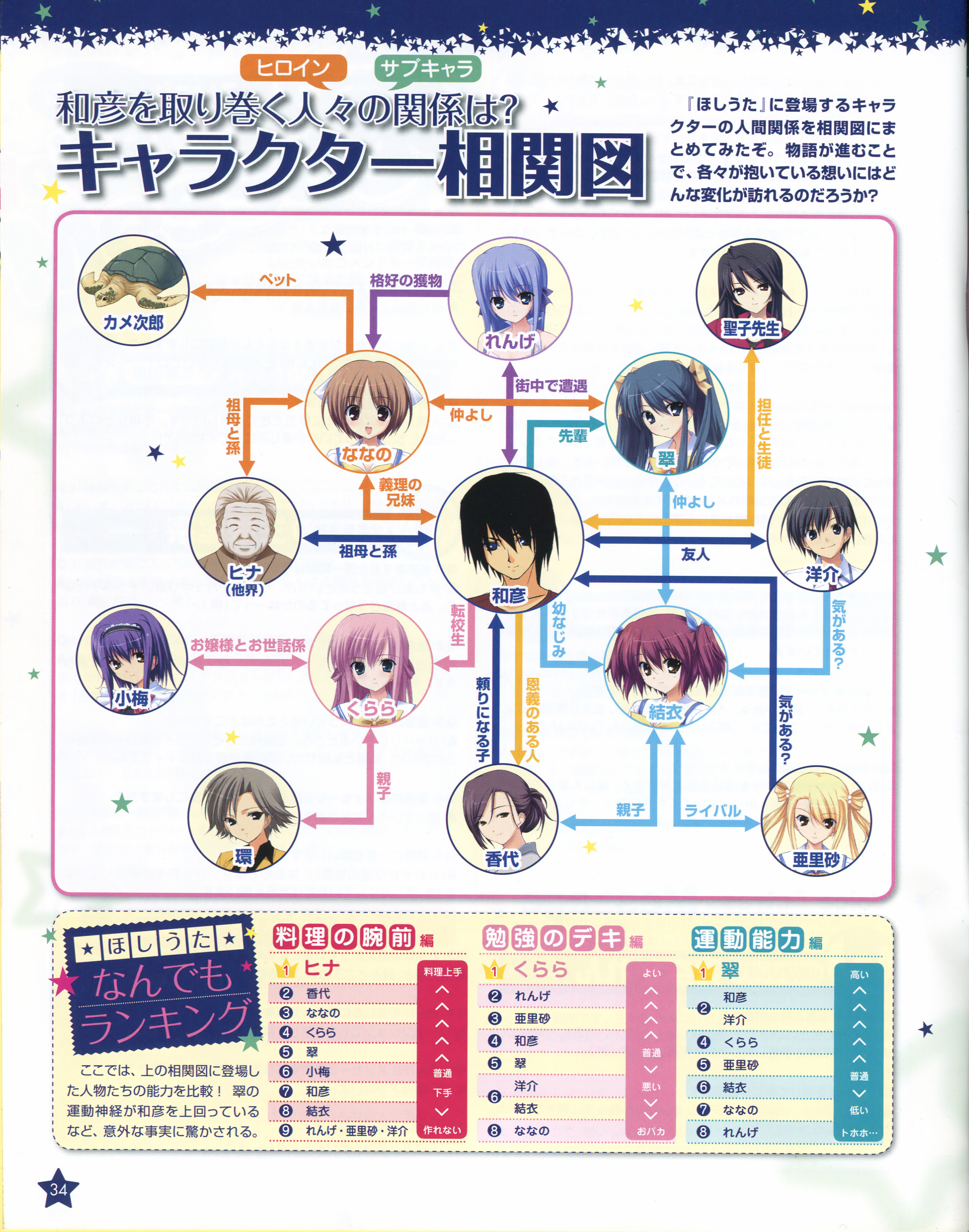 /houjyou arisa | yande.re